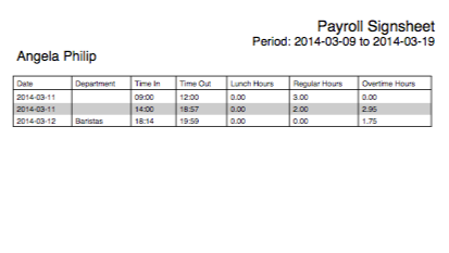 Payroll Hours Calculator - TixTime
